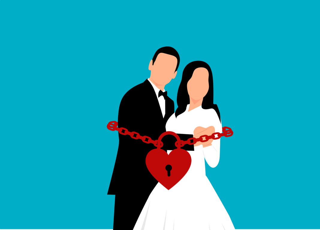 Binding Spell For Commitment A Sacred Ritual For Love Devotion